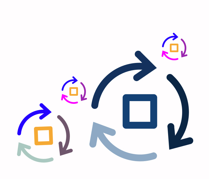 Perfecting A Product Design Process